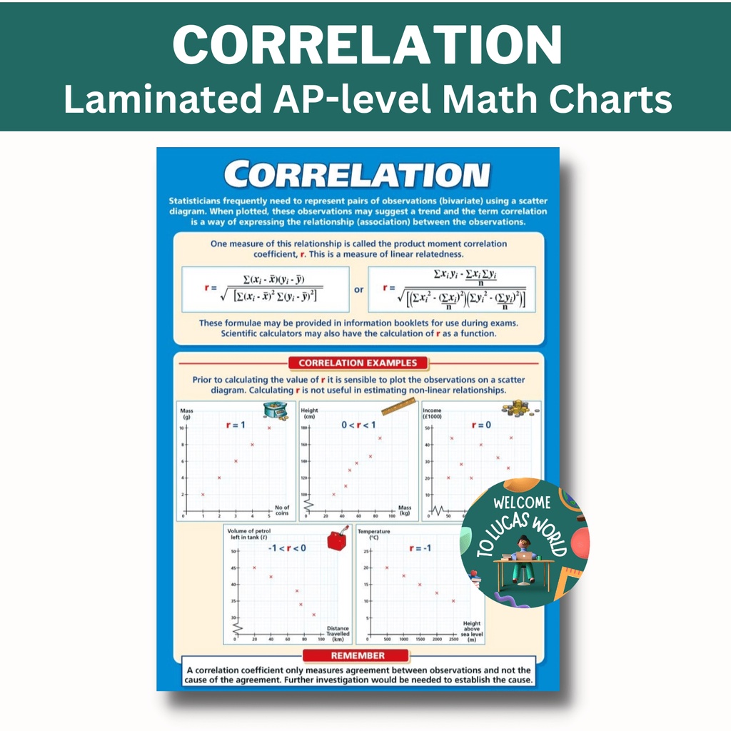 CORRELATION I AP LEVEL MATH POSTERS CHARTS I LAMINATED A4 SIZE | Shopee Philippines