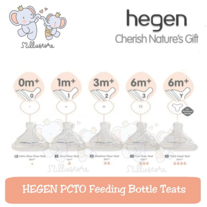 Hegen TEAT TEAT Pacifier Baby Contents 2pcs | Shopee Philippines