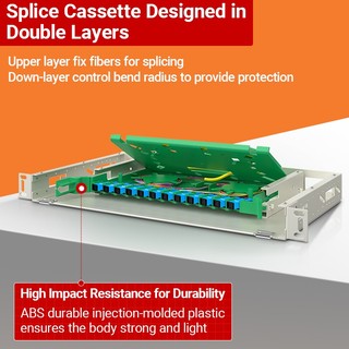 AMPCOM 24-Core ODF Optical Distribution Frame Optic Patch Panel LC SC ...
