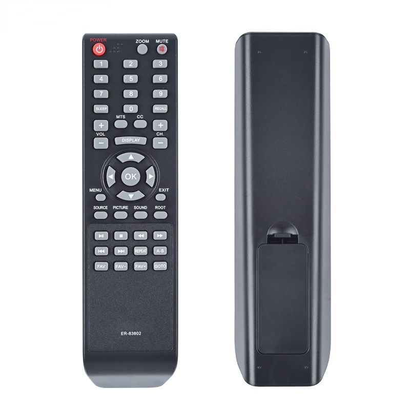 DEVANT REMOTE CONTROL RPRC04 (32DL540 and 40DL540) DEVANT 32DL540 ...