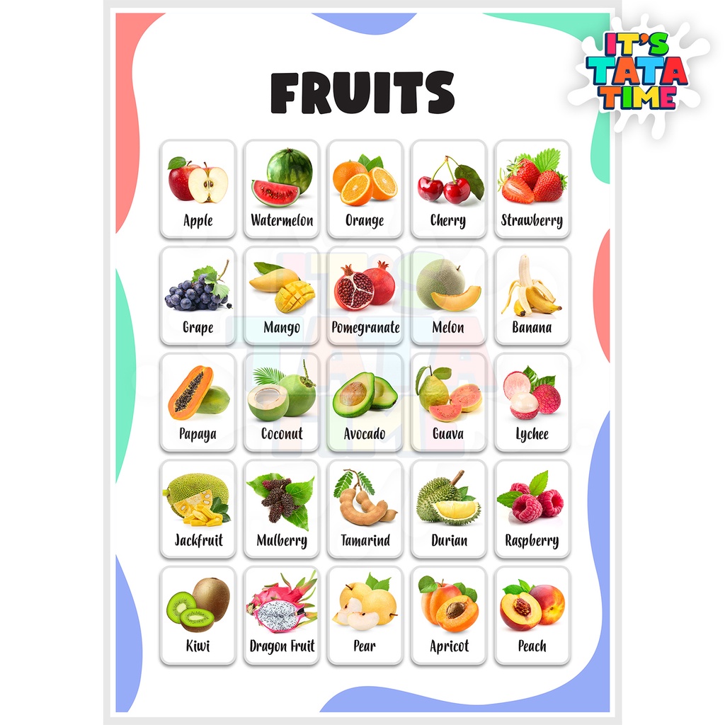 Fruits Educational Chart for Children - A4 Laminated Glossy | Shopee ...