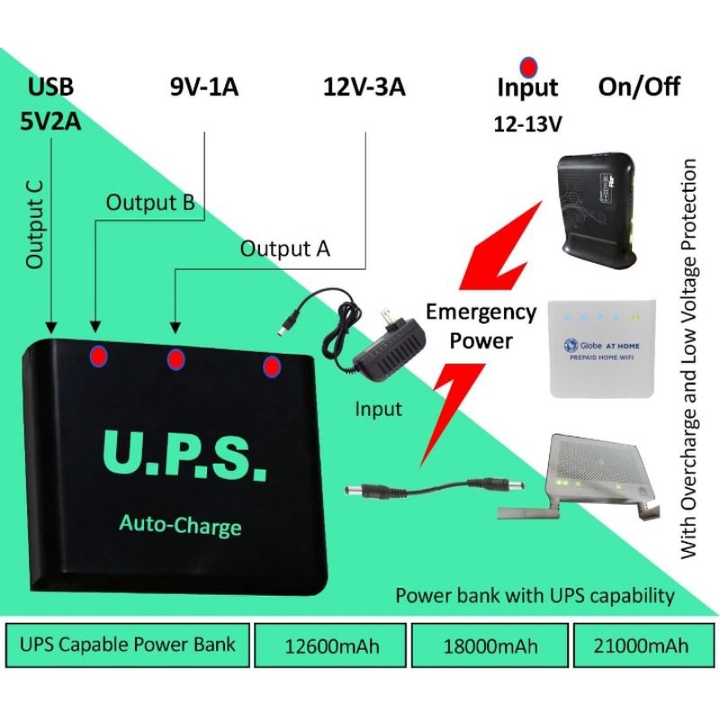 Uninterruptible Power Supply (UPS) for Routers (PLDT, Converge, Sky ...