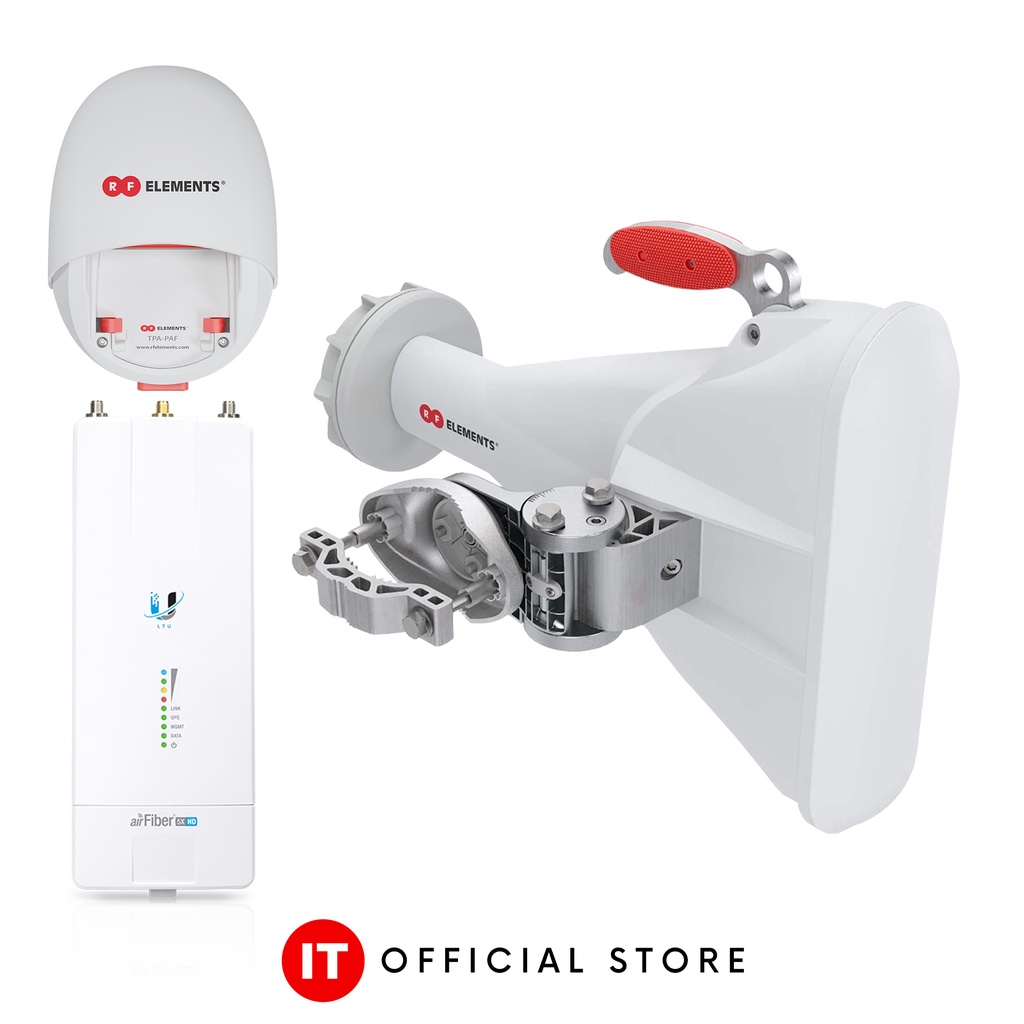 Ubiquiti Networks 5Ghz Radio With RF Elements Asymmetrical Sector Horn ...