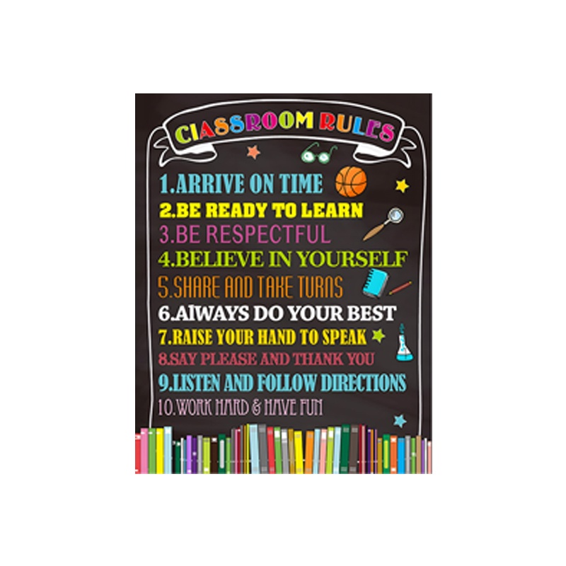 Classroom Poster Set Decorations Welcome Back to School Classroom Rules ...