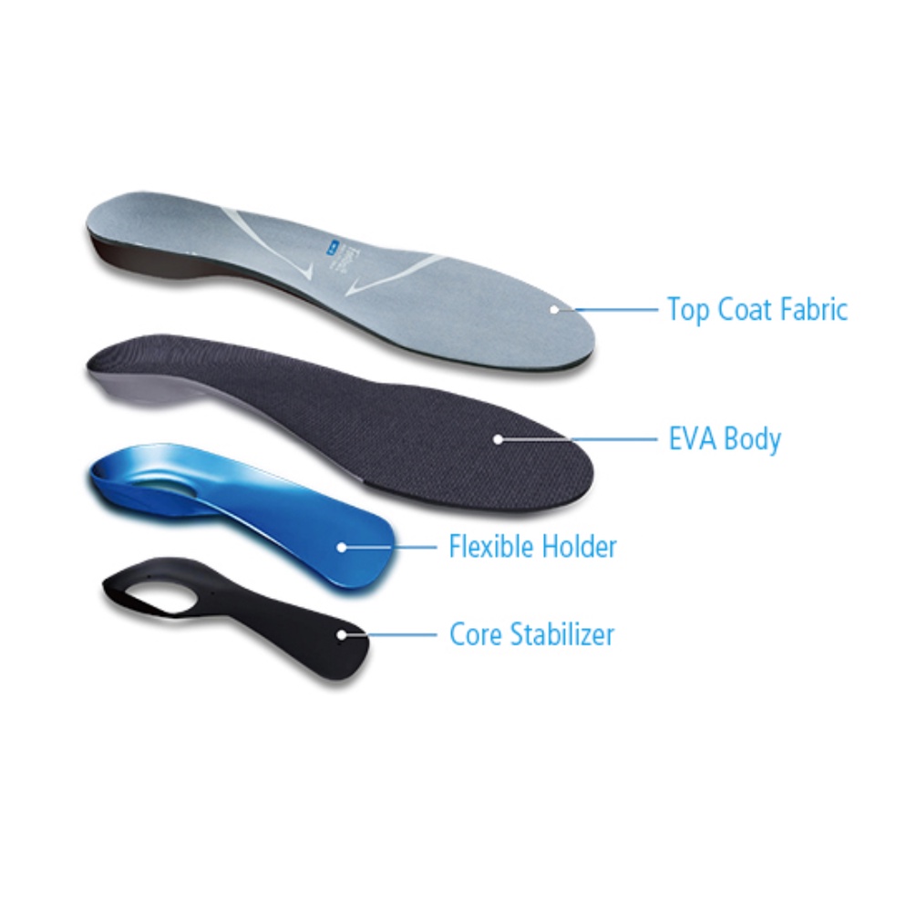 ZAMST Footcraft Standard (Functional Insoles) | Shopee Philippines