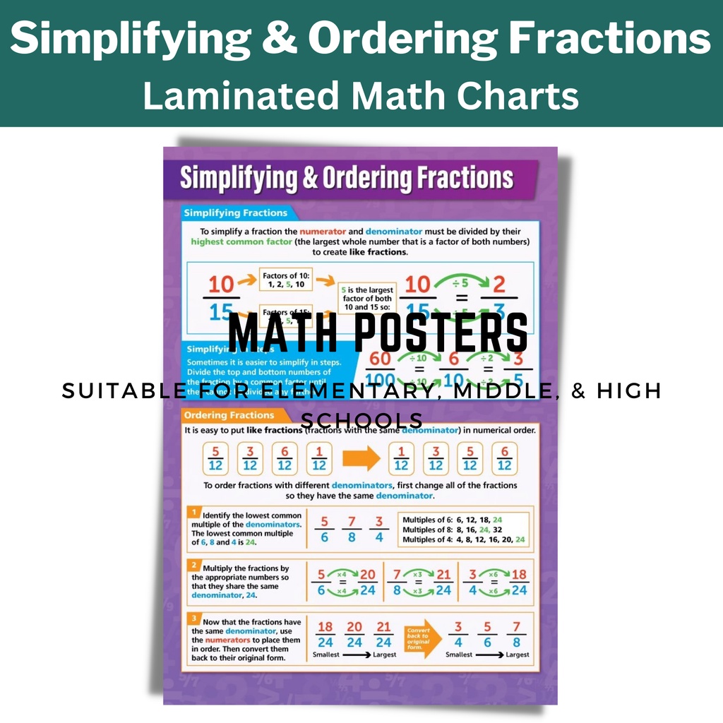 Simplifying & Ordering Fractions Math Educational Laminated Wall Chart ...