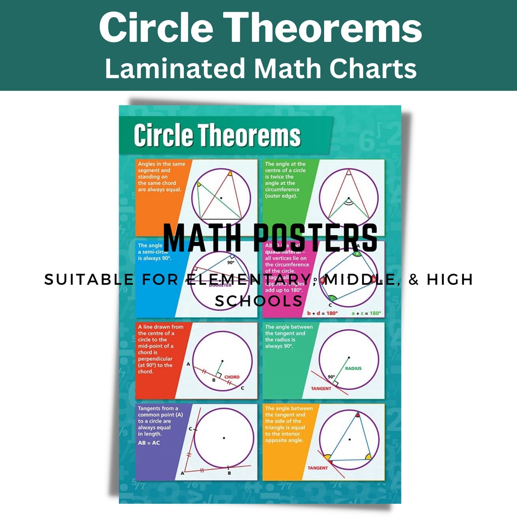 CIRCLE THEOREMS MATH POSTERS CHARTS, BASIC MATH, A4 SIZE LAMINATED FOR ...