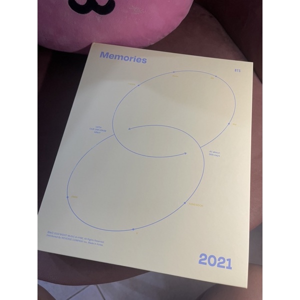 BTS MEMORIES OF 2021 MEMBERS SET Clear Index/Post Card [TINGI] | Shopee ...