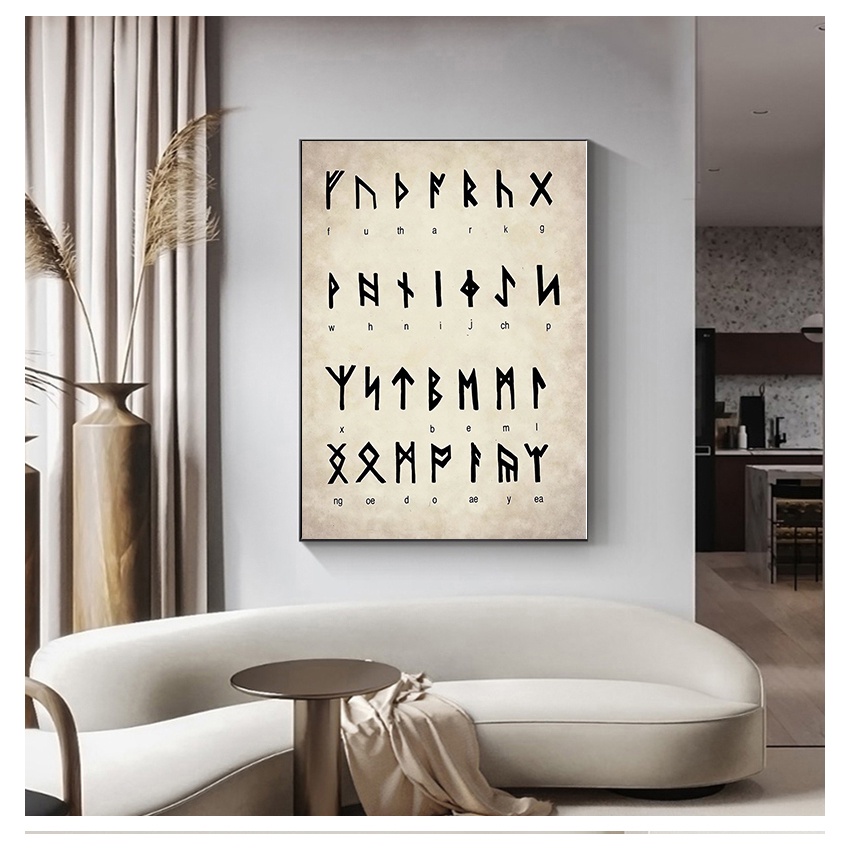 Frameless Runic Alphabet Divination Vintage Poster Writing Magic Viking ...