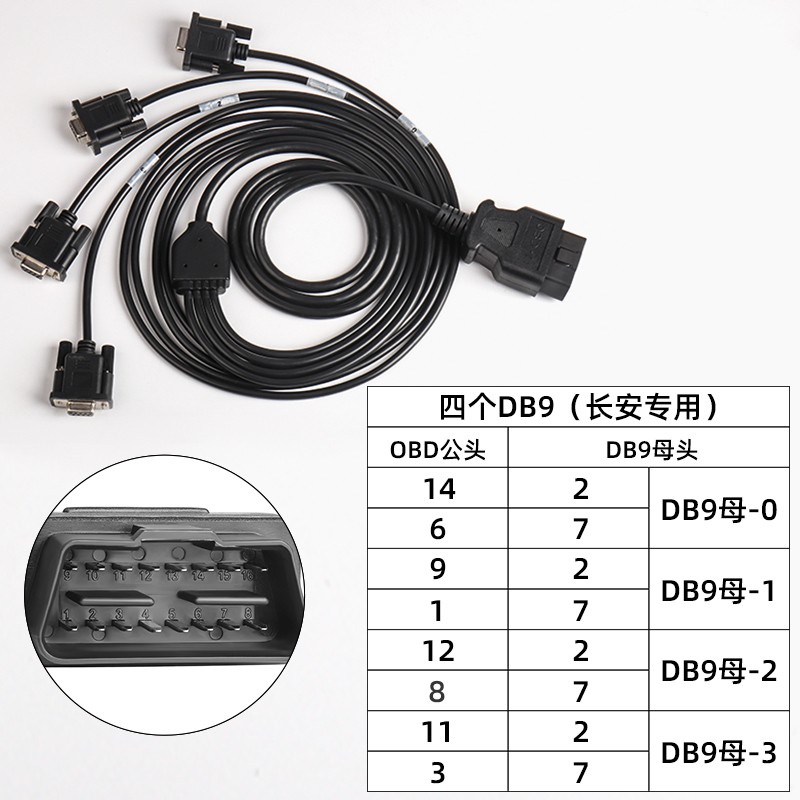 ☢Car OBD2 male to 4 DB9PIN female interface Serial RS232OBD gateway ...