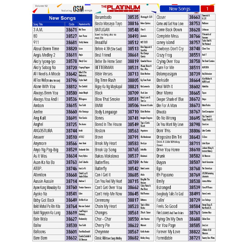 Volume 92 Song List of Platinum Reyna, Piano, Kapitan, PK-10 (4 Pages ...