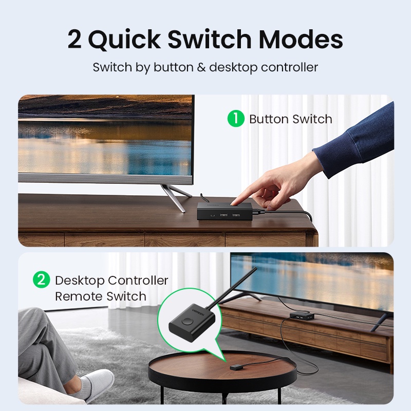 UGREEN 4K60Hz HDMI KVM Switch 2 IN 1 OUT Ultra HD HDMI Switcher Box For ...