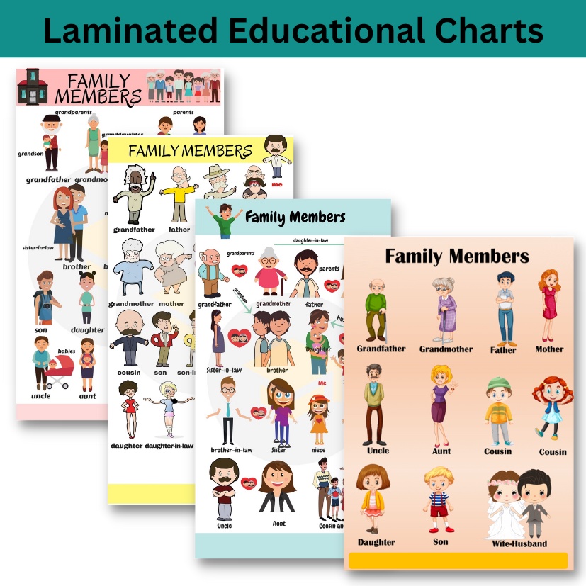 Laminated Family Members Charts for Kids, Learners and Students ...