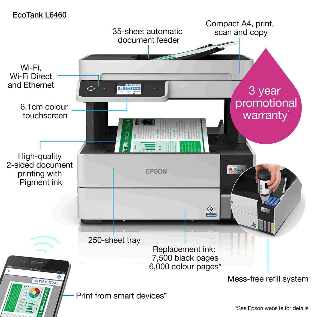 Epson EcoTank L6460 A4 Ink Tank Printer Print, scan, copy with ADF Wi ...