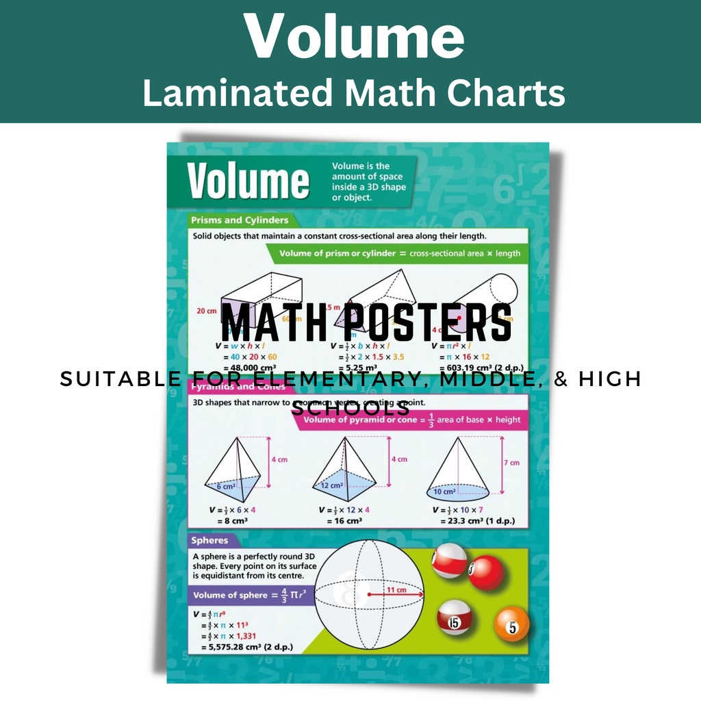 VOLUME MATH POSTERS CHARTS, BASIC MATH, A4 SIZE LAMINATED FOR KIDS ...