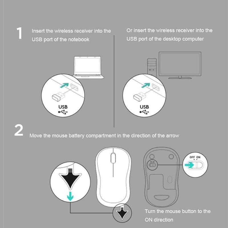 MiNI Wireless Mouse 1000DPI 2.4GHz Silent Micro USB Receiver Mouse M185, M186 | Shopee Philippines