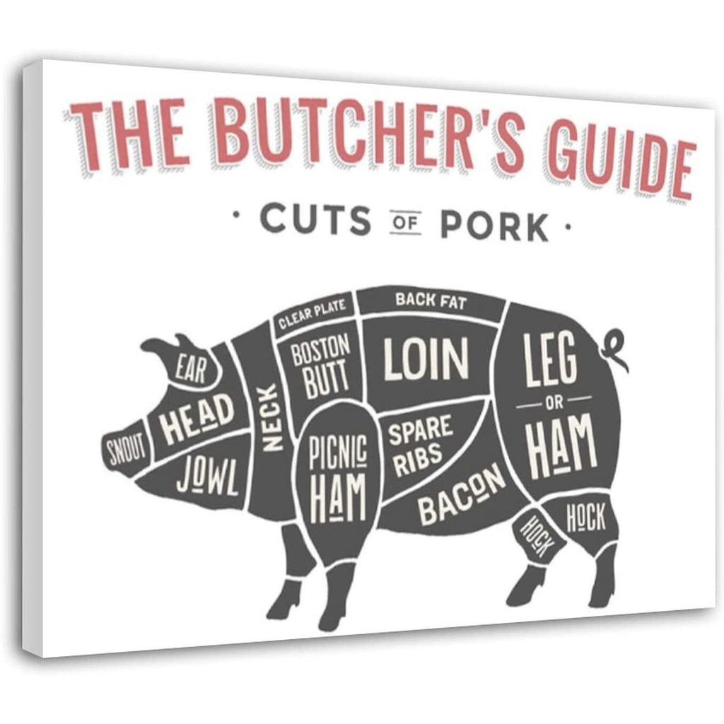 The Butcher Posters The Butchers Guide Cuts of Pork Canvas Poster Wall ...