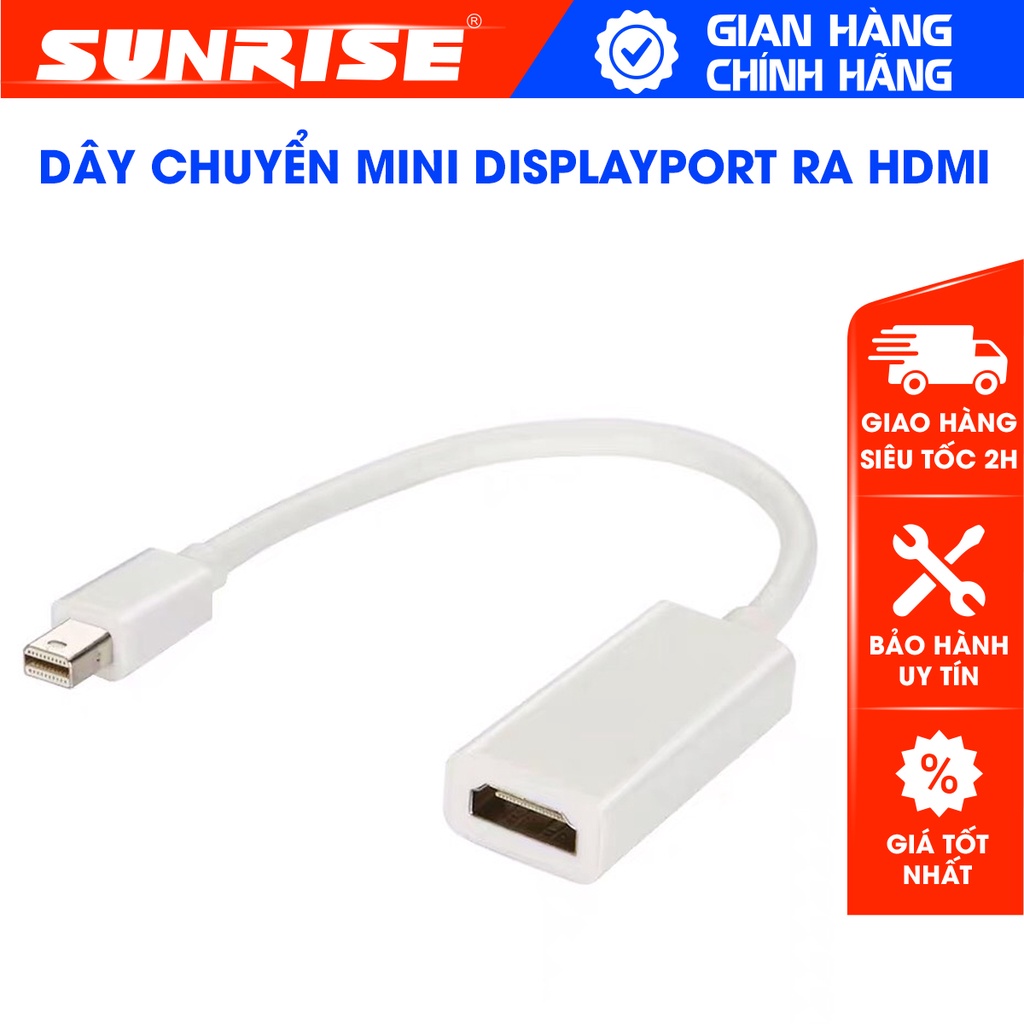 Mini DisplayPort to HDMI port, MINIDP conversion cable produces high ...