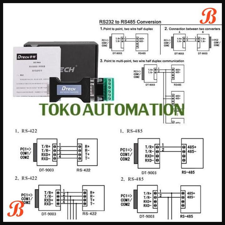 Rs232 to RS485 RS422 Converter with TVS Lightning protection PW02 ...