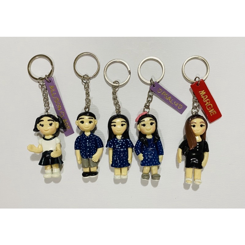 Chib Head / 2.5 Chibi Whole body with Free name Tag. | Shopee Philippines