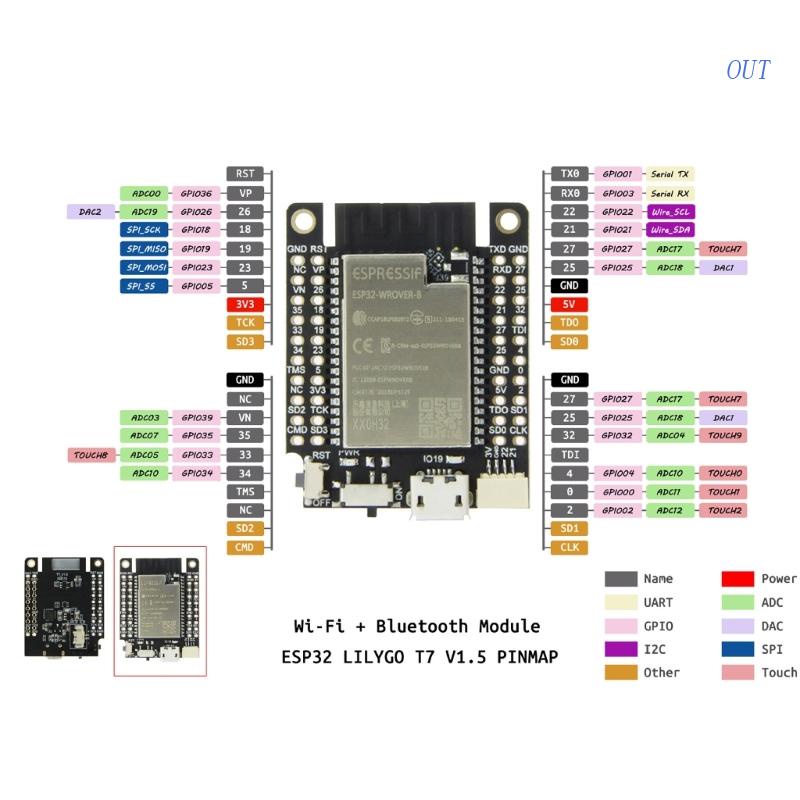 OUT Expansion Board with Shield-Pins TTGO-T7 Mini32 V1.5 Expanded Plate ... OUT Expansion Board with Shield-Pins TTGO-T7 Mini32 V1.5 Expanded Plate ...