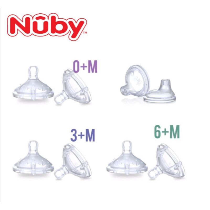 Nuby Natural Touch Bottle Nipples Slow Flow/Fast Flow/Medium Flow (2pcs ...