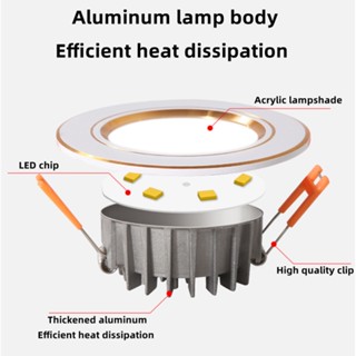 Tricolor LED Downlight Recessed Lights Panel 5W 7W 9W 220v Ceiling ...