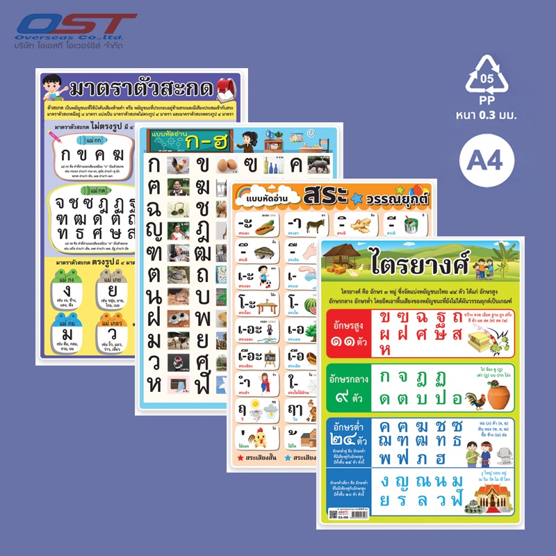 OST Poster Teaching Media A4 Size A-H Pool Spelling | Shopee Philippines