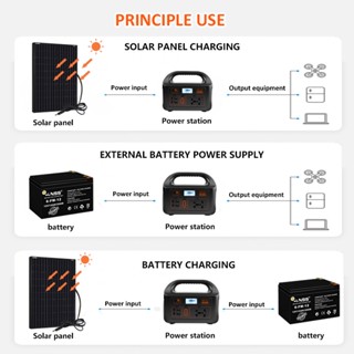 NSS Solar Generator 12000mah Multi-Function Portable Big Capacity Power ...