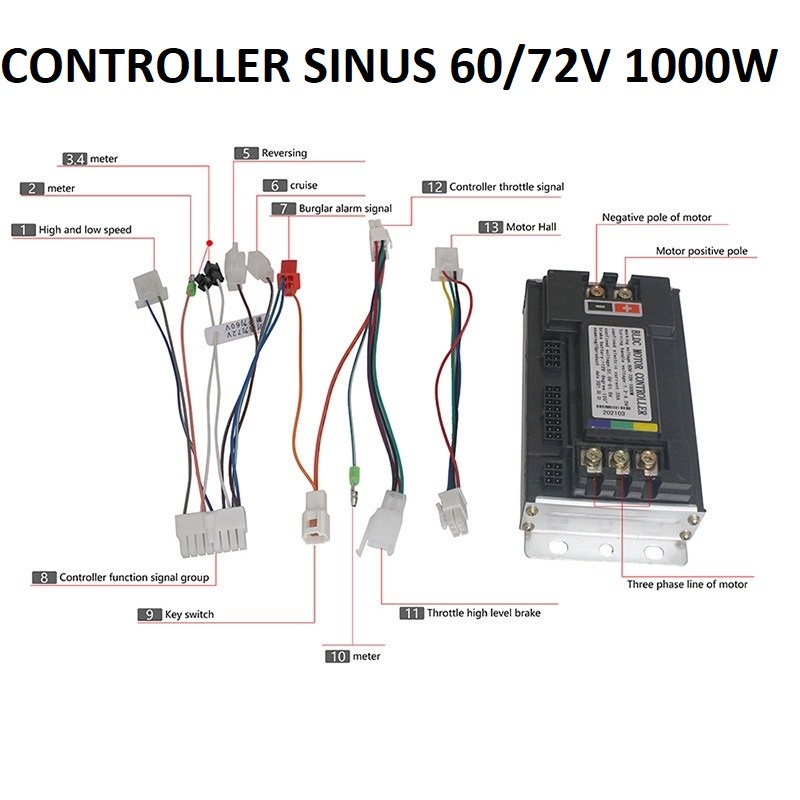 Controller Bldc Sinus 60v 72v 1000w LMD155 universal electric bicycle ...