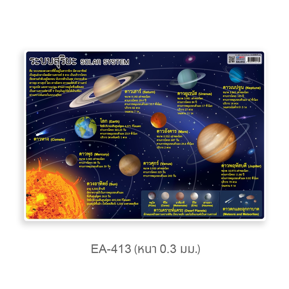 OST Knowledge Poster Teaching Media A4 Size Solar System EA-413 ...