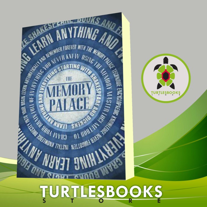 The Memory Palace - Learn Anything and Everything Lewis Smile | Shopee ...