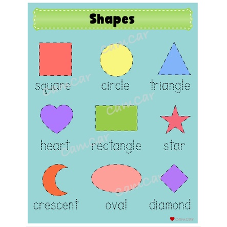 LAMINATED Tracing Sheet: Learn Name, Alphabet, Shapes, Numbers, Colors ...