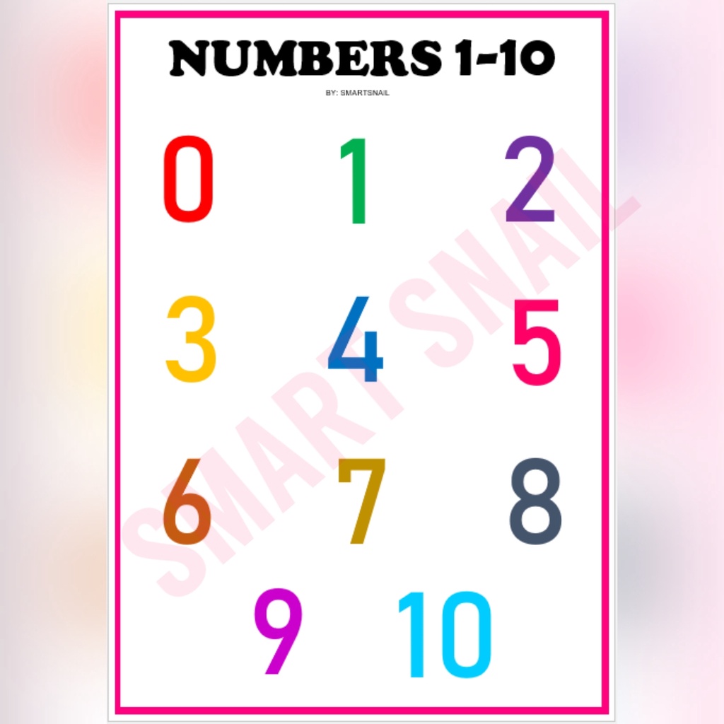 MINIMALIST LAMINATED EDUCATIONAL CHARTS A4 SIZE | Shopee Philippines