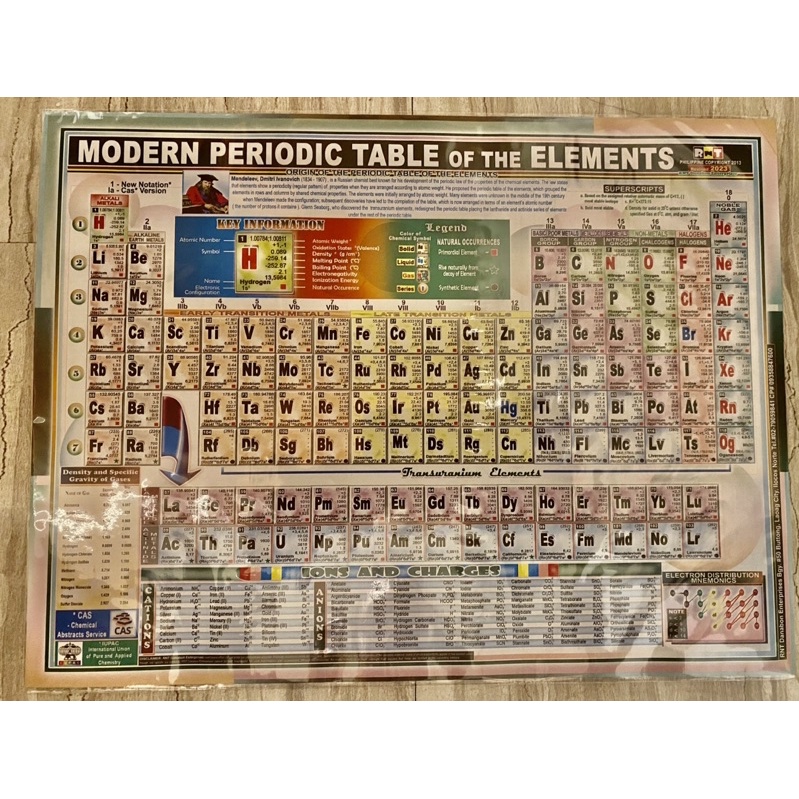 Updated Modern Periodic Table of the Elements SMALL size (9x12 inches ...