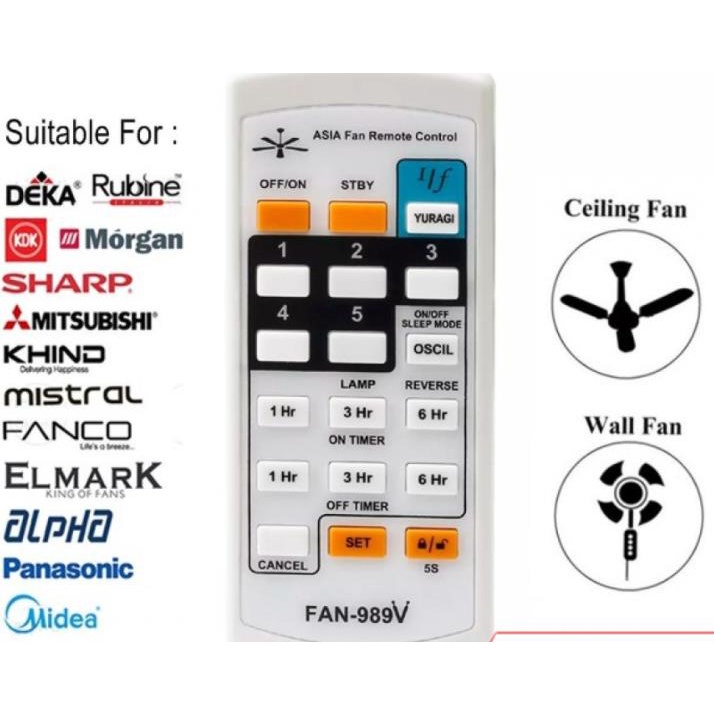 Universal Ceiling Fan Wall Fan Remote Control Replacement Fan-989V RM ...