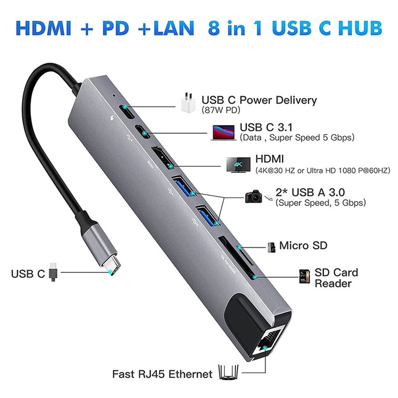 Hot USB C HUB 8 In 1 Type C 3.1 To HDMI Adapter with RJ45 LAN Ethernet ...