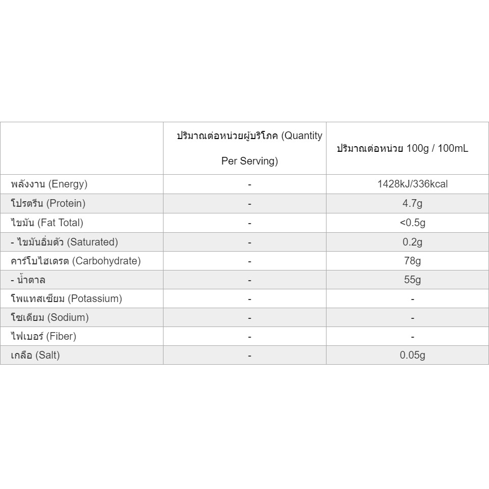 Haribo Pinkie & Lilly 200g Jelly Or Gummy Bear Brand Snack Snacks ...