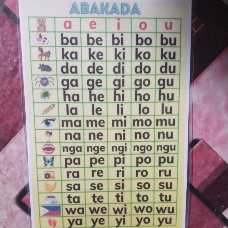 tracing laminated work sheets | Shopee Philippines