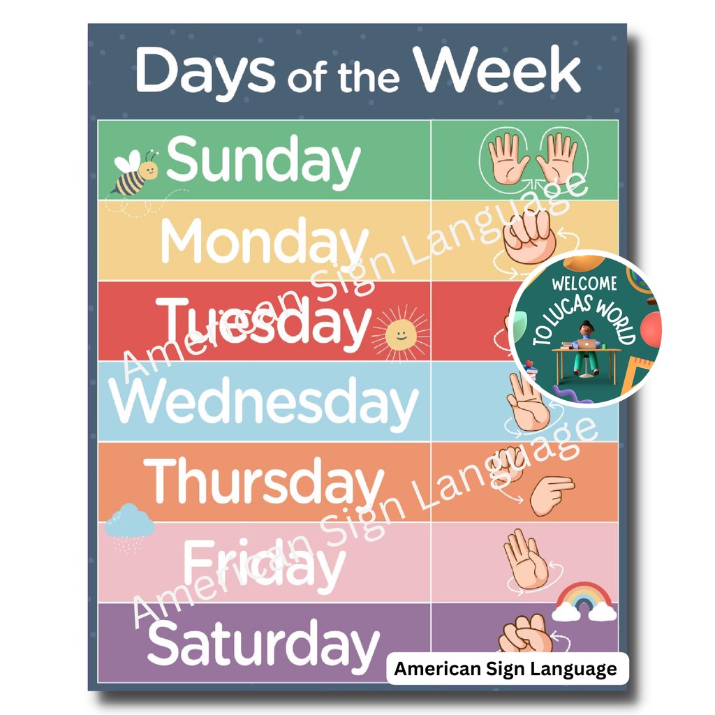 ASL AMERICAN SIGN LANGUAGE CHARTS POSTERS ALPHABET NUMBERS FEELINGS ...