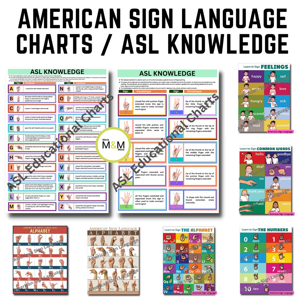 American Sign Language Charts Posters Asl Signed Alphabet Numbers