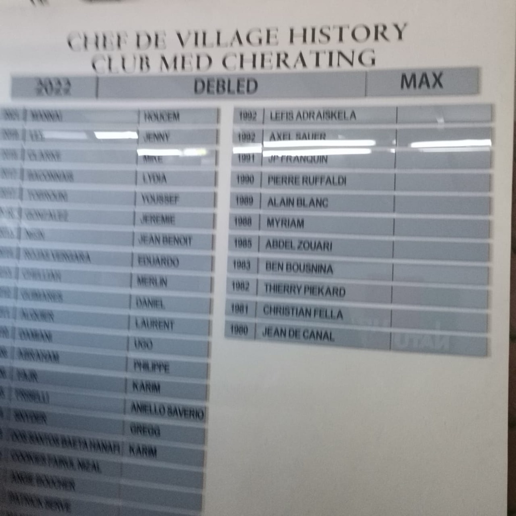 History chart, History chart of the leader, worker chart | Shopee ...