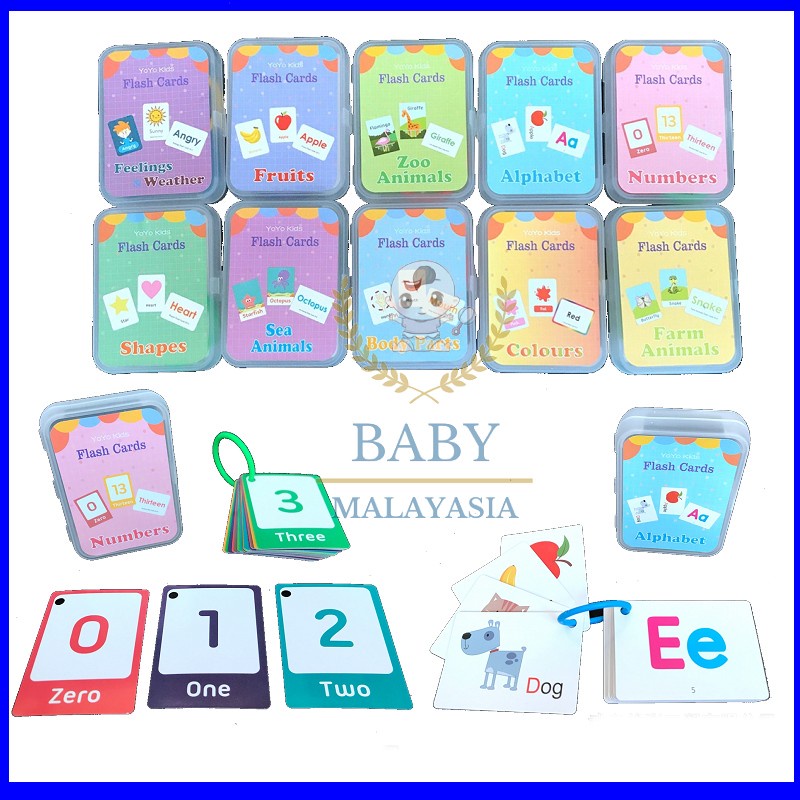 Early Learning English Flash Card Abc Card Kid Flash Card ABC Number ...