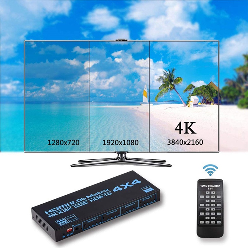 4K 60Hz 4x4 HDMI Matrix with EDID HDR10 , 4 Input 4 Output Switch HDMI ...