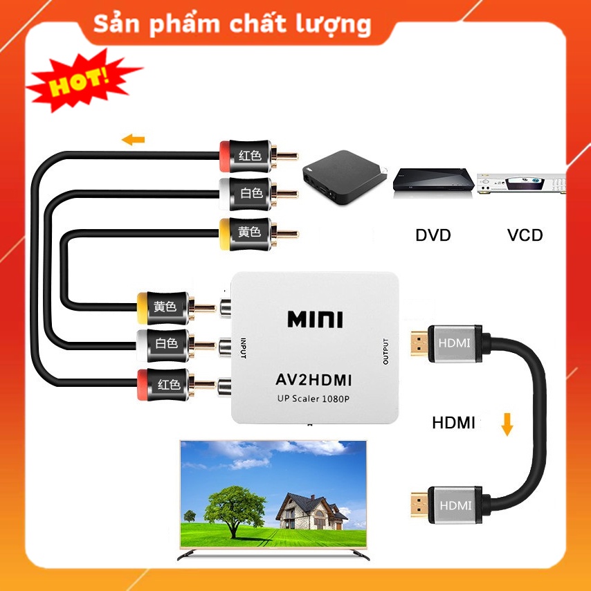 RCA to HD AV to HDMI analog video signal converter AV to HDMI HD TV ...