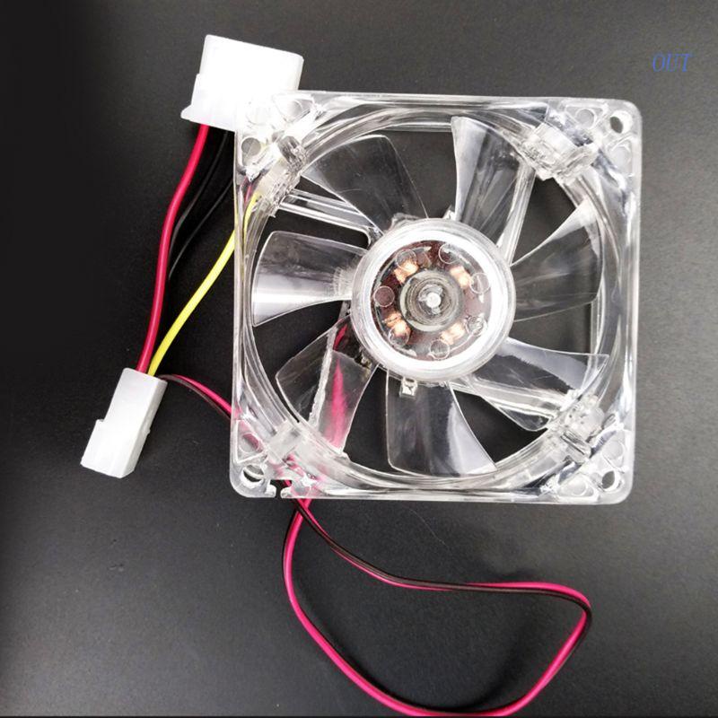 OUT CPU Coolers,Radiators System RGB LED 80mm for Case Fan,Quiet ...