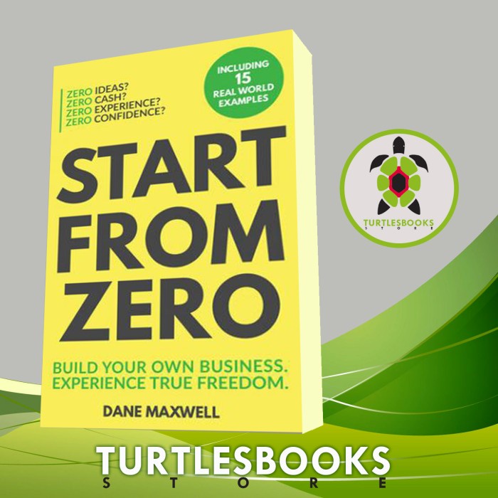 Start From Zero: Build Your Own Business and Experience True Freedom D ...