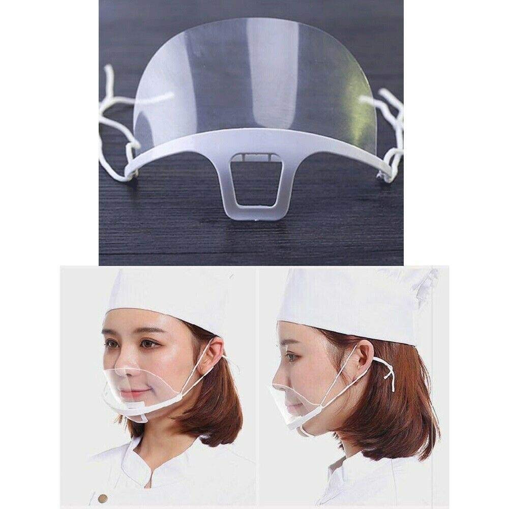 Sanitary Face Mask Spit Guard | Shopee Philippines