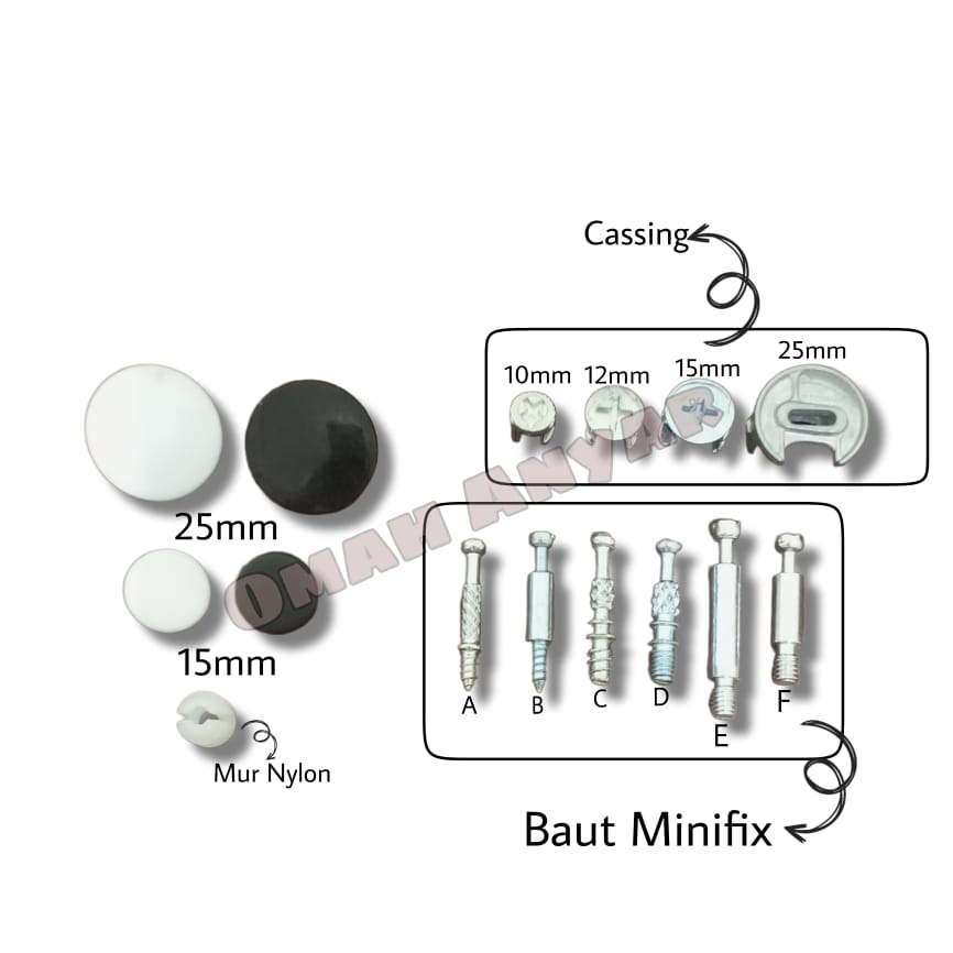 Elite Minifix Minific Screw Bolts Olympic Knock Down MF 10 12 15 25 ...