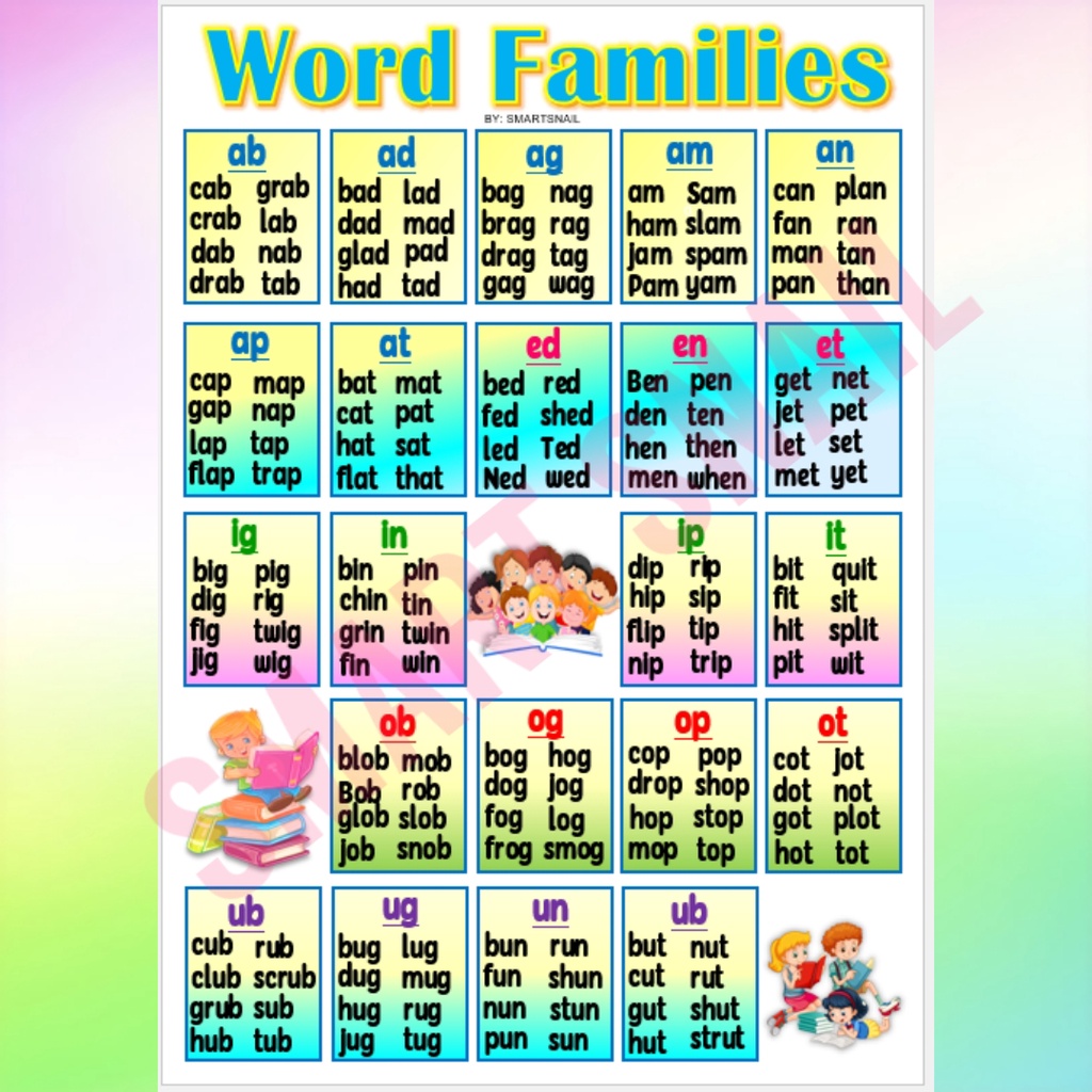 Laminated English Reading Charts SIGHT WORDS and WORD FAMILIES A4 Size ...